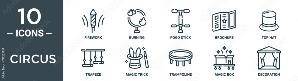 circus outline icon set includes thin line firework, burning, pogo ...