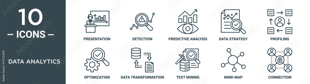 data analytics outline icon set includes thin line presentation ...