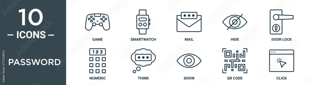 password outline icon set includes thin line game, smartwatch, mail ...