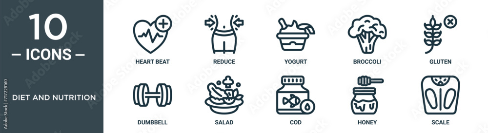 diet and nutrition outline icon set includes thin line heart beat ...