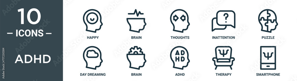 adhd outline icon set includes thin line happy, brain, thoughts ...
