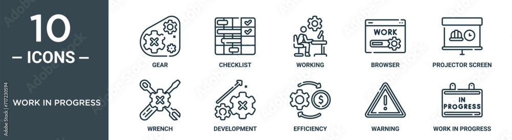 Vetor de work in progress outline icon set includes thin line gear ...