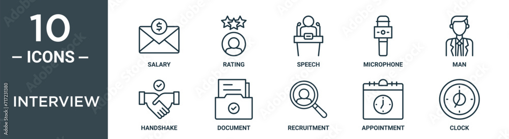 interview outline icon set includes thin line salary, rating, speech ...