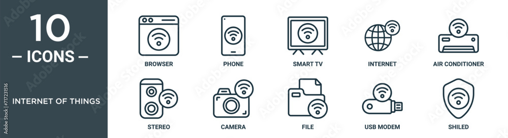 internet of things outline icon set includes thin line browser, phone, smart tv, internet, air ...