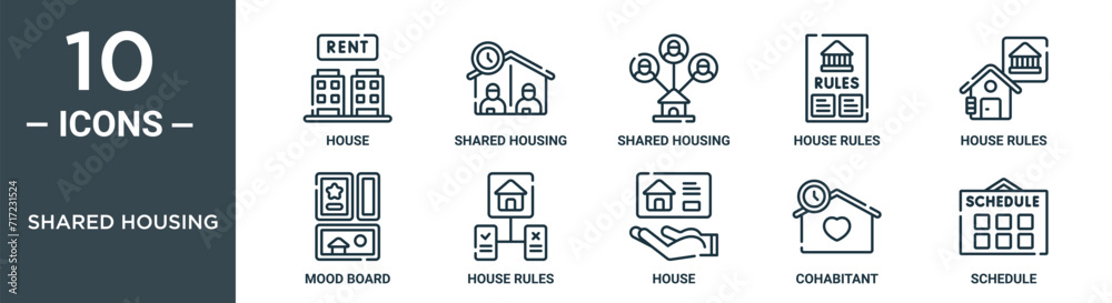 shared housing outline icon set includes thin line house, shared ...