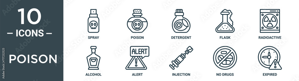 poison outline icon set includes thin line spray, poison, detergent ...