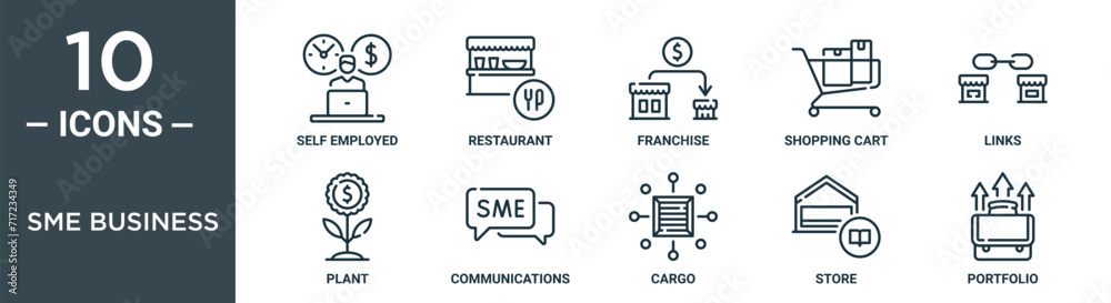 sme business outline icon set includes thin line self employed ...