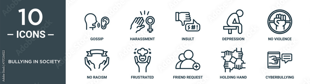 bullying in society outline icon set includes thin line gossip ...