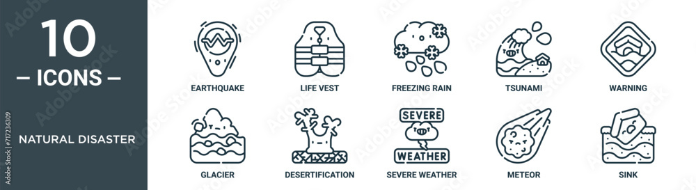 natural disaster outline icon set includes thin line earthquake, life ...