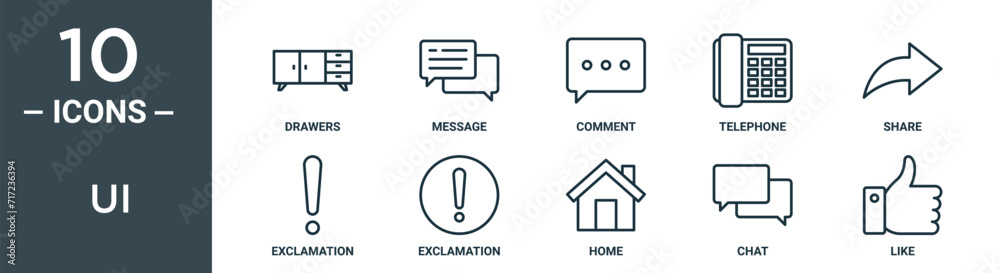ui outline icon set includes thin line drawers, message, comment ...