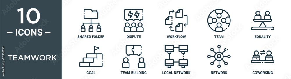 teamwork outline icon set includes thin line shared folder, dispute ...