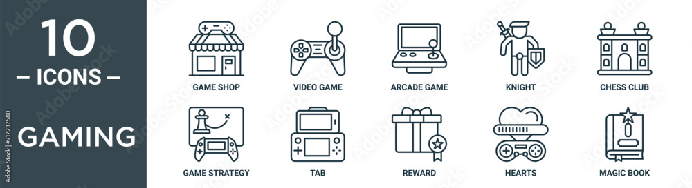 gaming outline icon set includes thin line game shop, video game ...