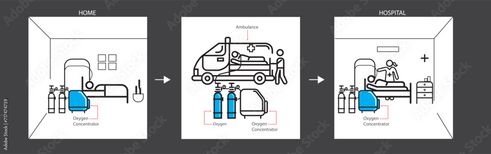 how to use oxygen cylinder direction Medical isolated icon set with ...
