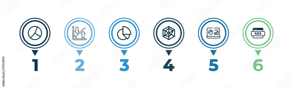 graph, stock data analysis, circular chart, radar chart, laptop profits ...