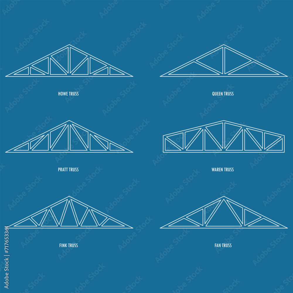 Stockvektorbilden Roof metal trusses constructions. Set of roofing ...