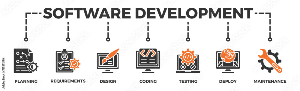 Software development life cycle banner web icon vector illustration ...