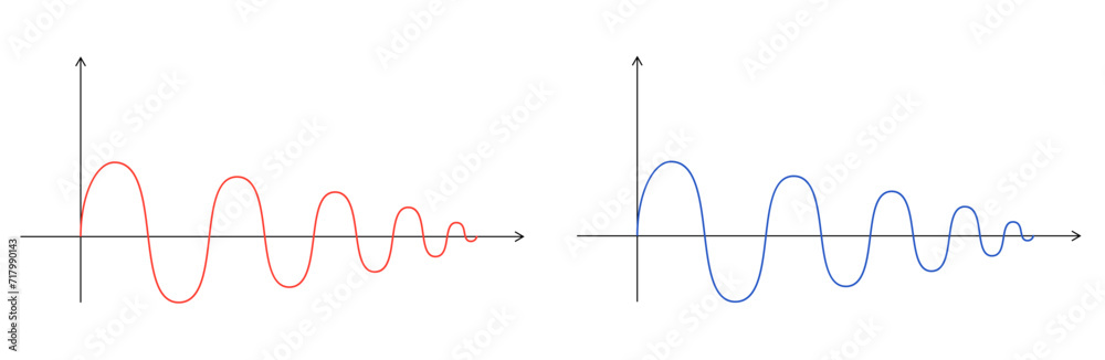 Abstract Mathematical Graph Of The Sine Two Wavy Curve Blue And Red Color On White Background