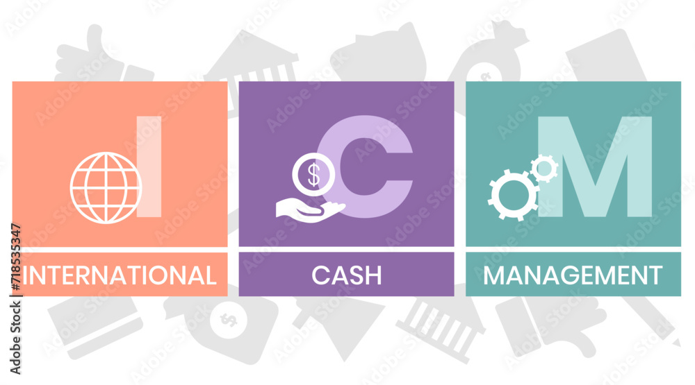 ICM - International Cash Management acronym. business concept ...