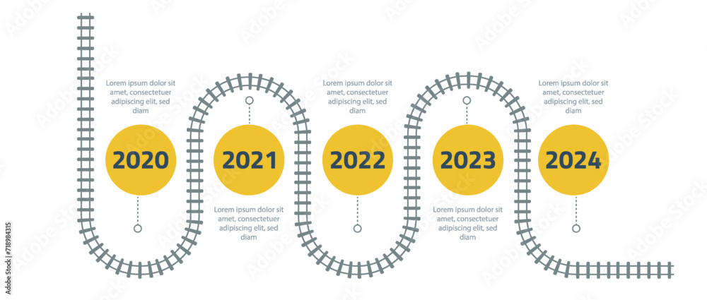Timeline infographics template with 2024 in yellow and gray. Railroad ...