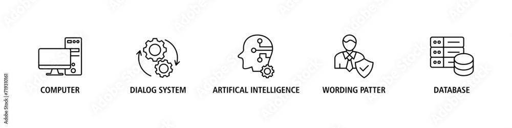 Chatbot banner web icon set vector illustration concept with icon of ...