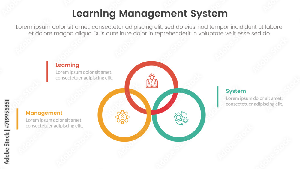 lms learning management system infographic 3 point stage template with ...