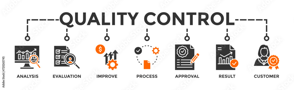 Quality control banner web icon vector illustration concept for product ...