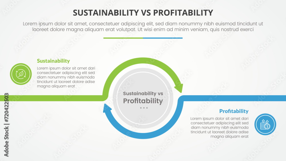 sustainability versus profitability comparison opposite infographic ...