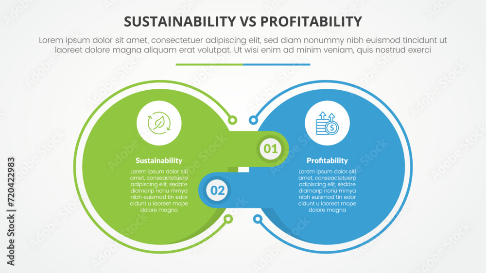 sustainability versus profitability comparison opposite infographic ...