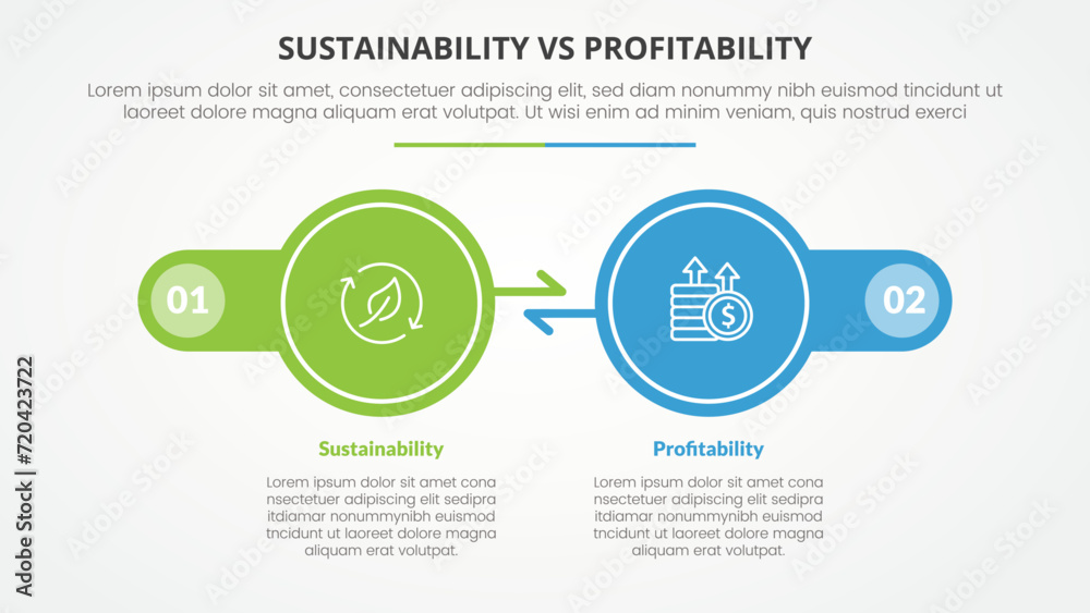 sustainability versus profitability comparison opposite infographic ...