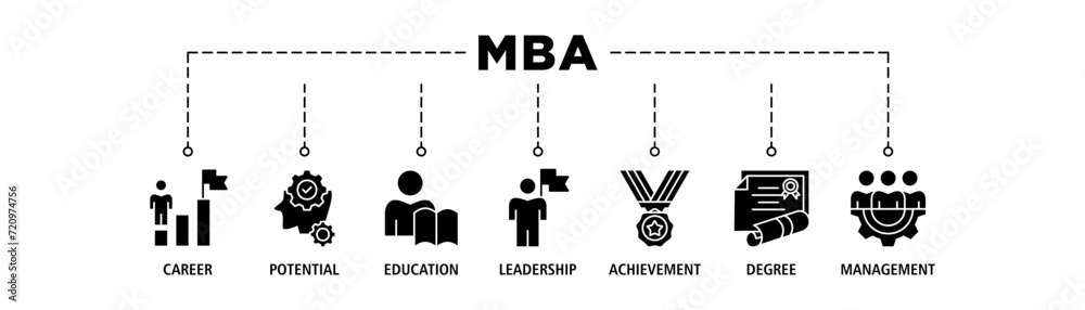 MBA banner web icon set vector illustration concept of master of ...