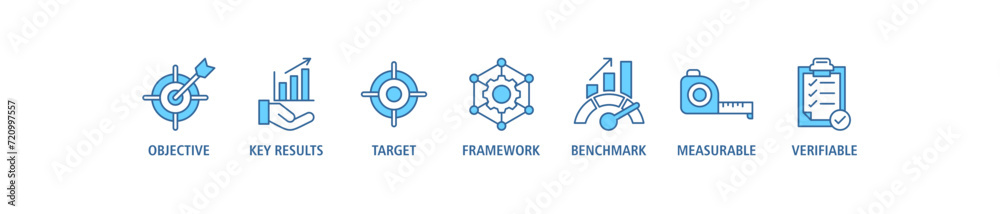 OKR banner web icon set vector illustration concept for objectives and ...