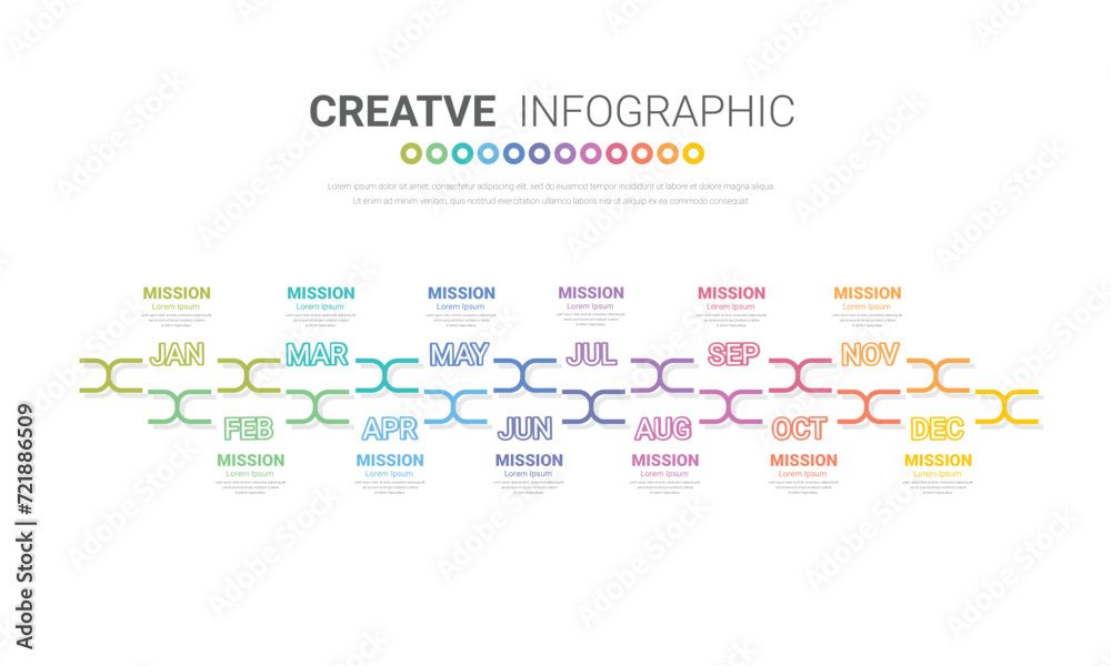 Timeline for 1 year, 12 months, infographics all month planner design ...