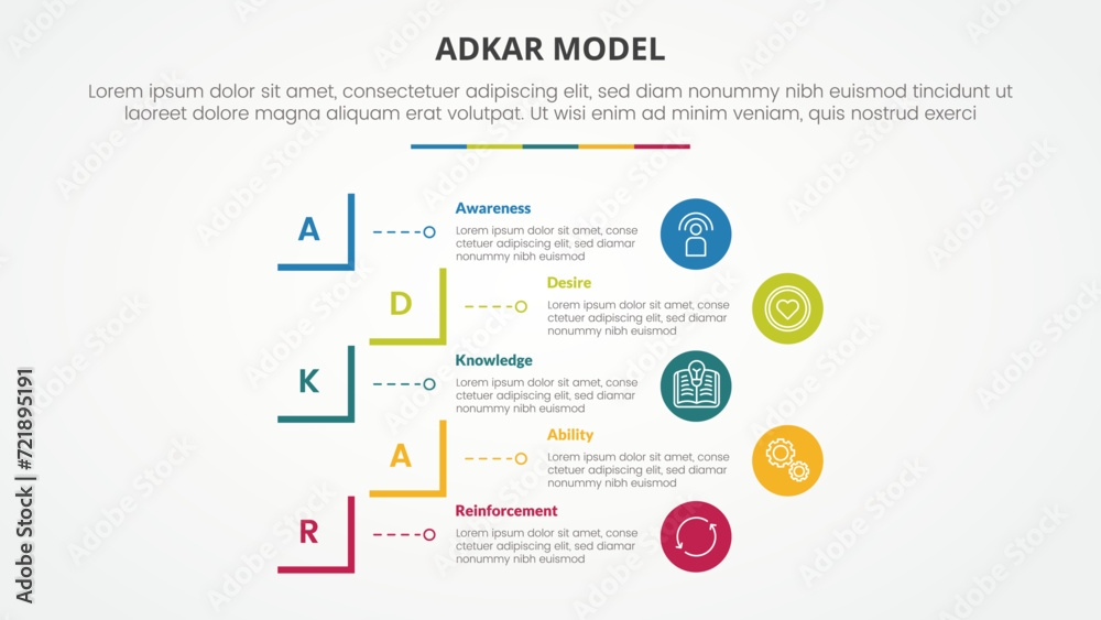 adkar change mangement model infographic concept for slide presentation ...