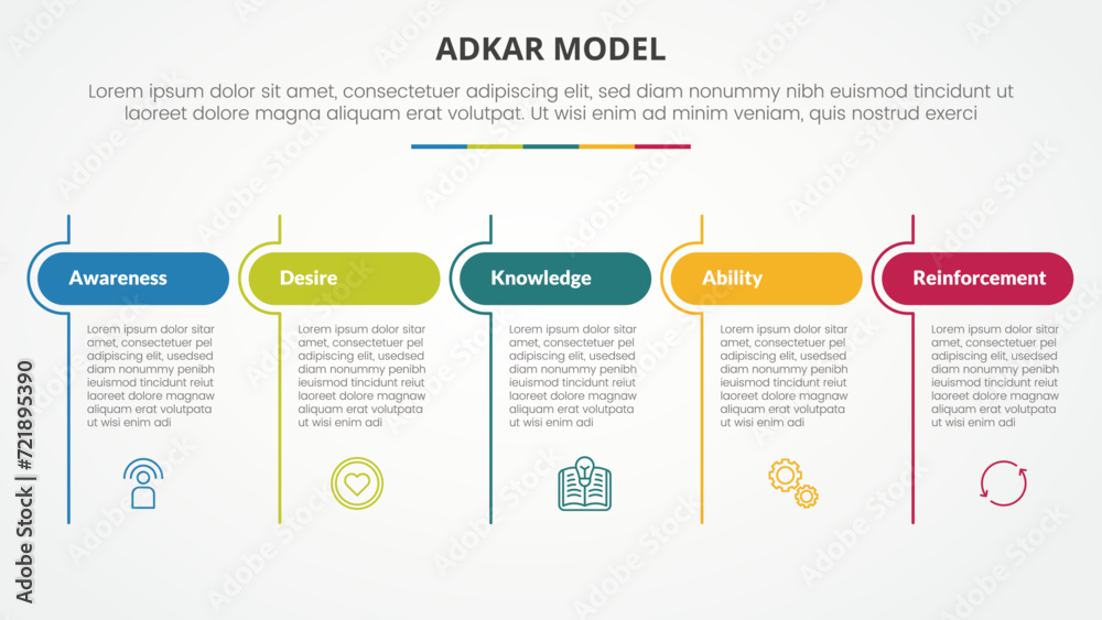 adkar change mangement model infographic concept for slide presentation ...