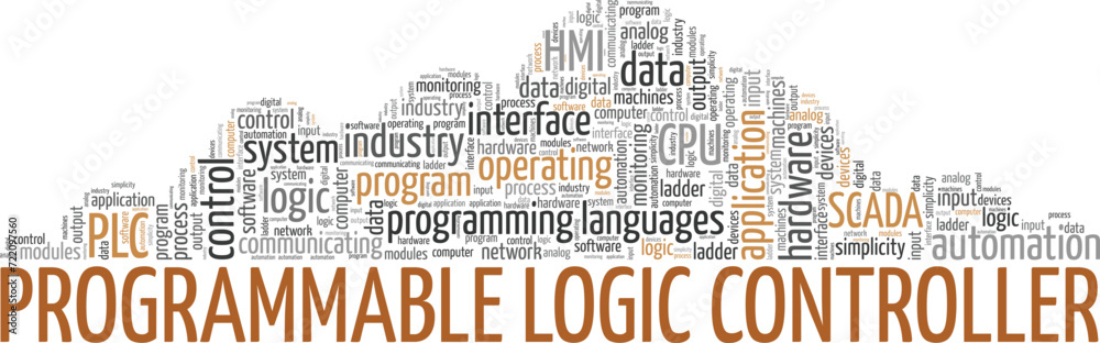 Programmable Logic Controller Plc Word Cloud Conceptual Design Isolated On White Background