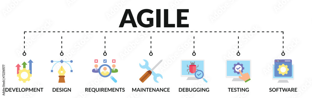 Banner of agile web vector illustration concept with icons of ...