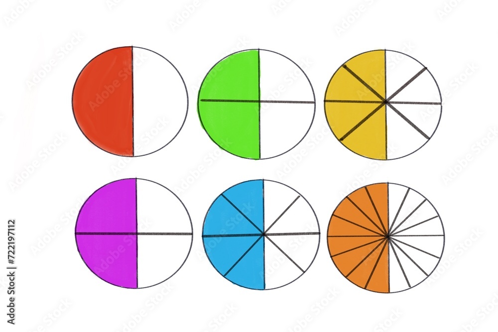 Math teaching materials about fraction. Circle hand drawn picture to ...