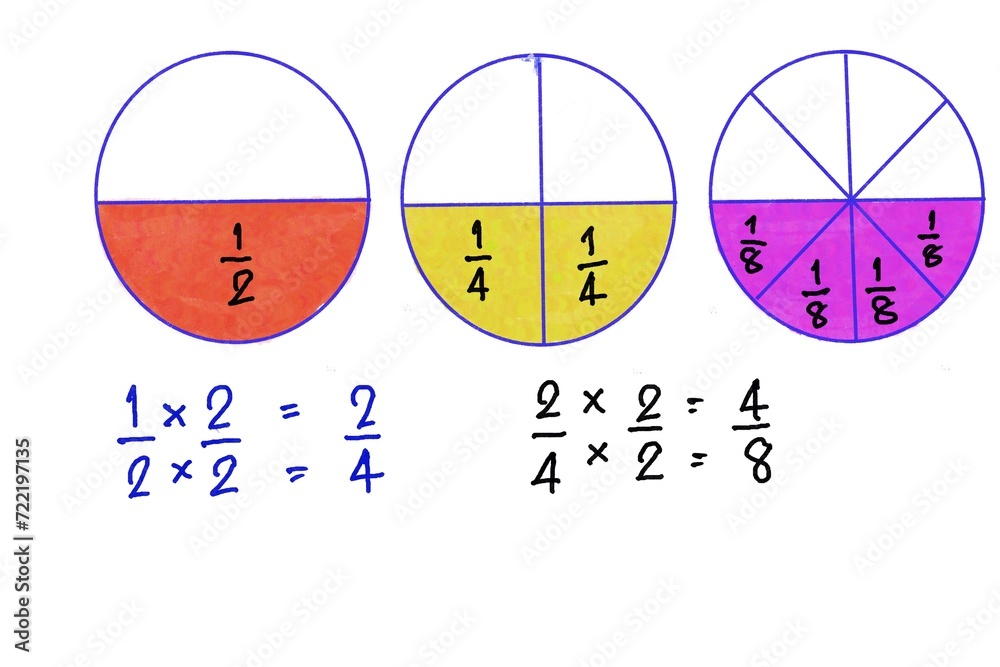 Math teaching materials about fraction. Circle hand drawn picture to ...