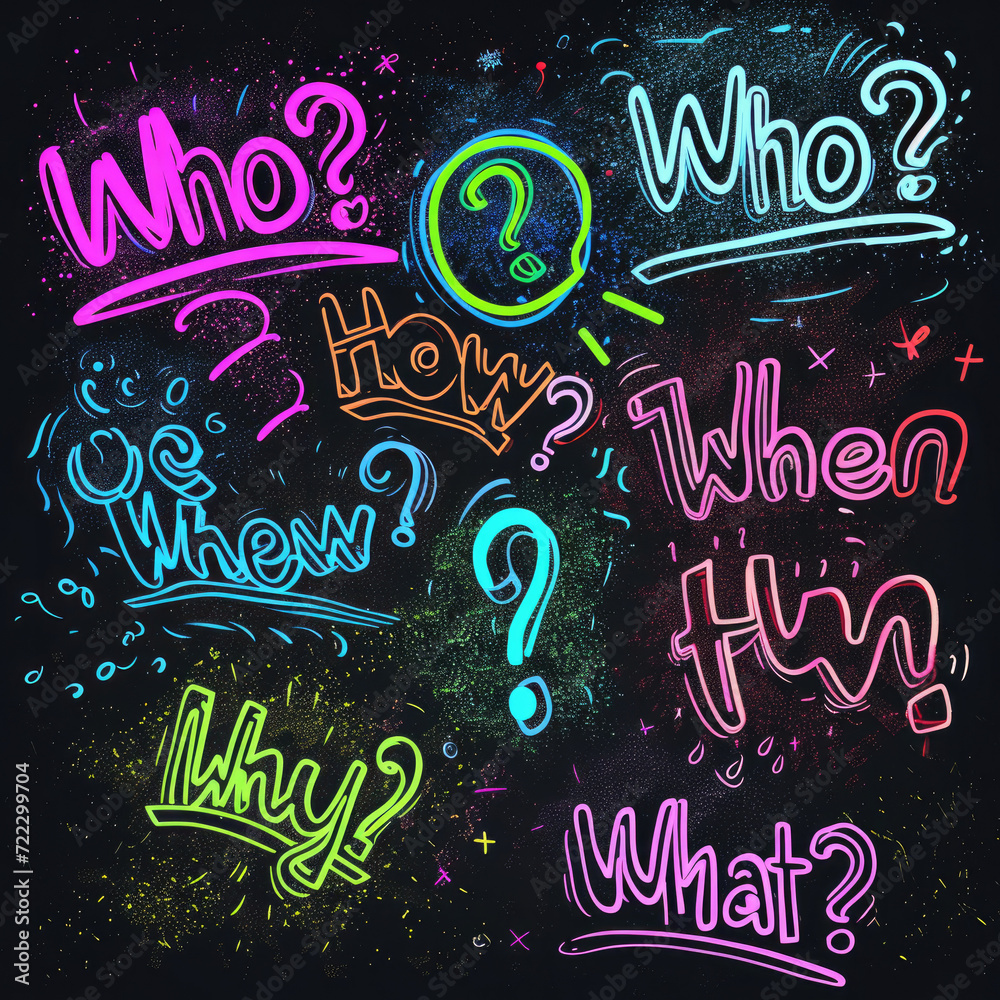 Five Ws and one H, The 5 double-u's and one H. Brainstorming and ...