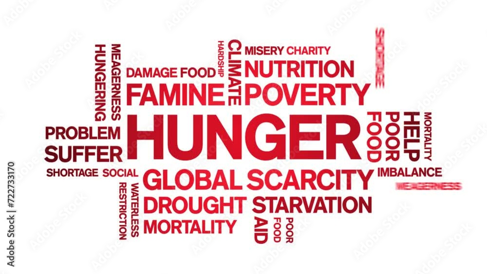 Hunger animated tag word cloud;text design animation kinetic typography ...