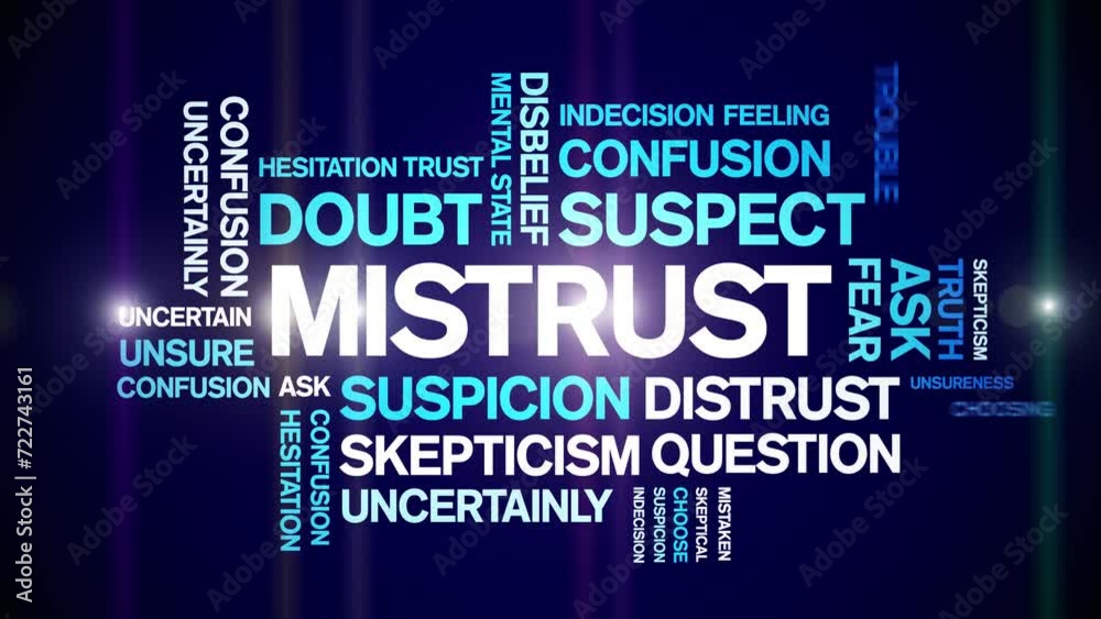 Mistrust animated tag word cloud;text design animation kinetic ...