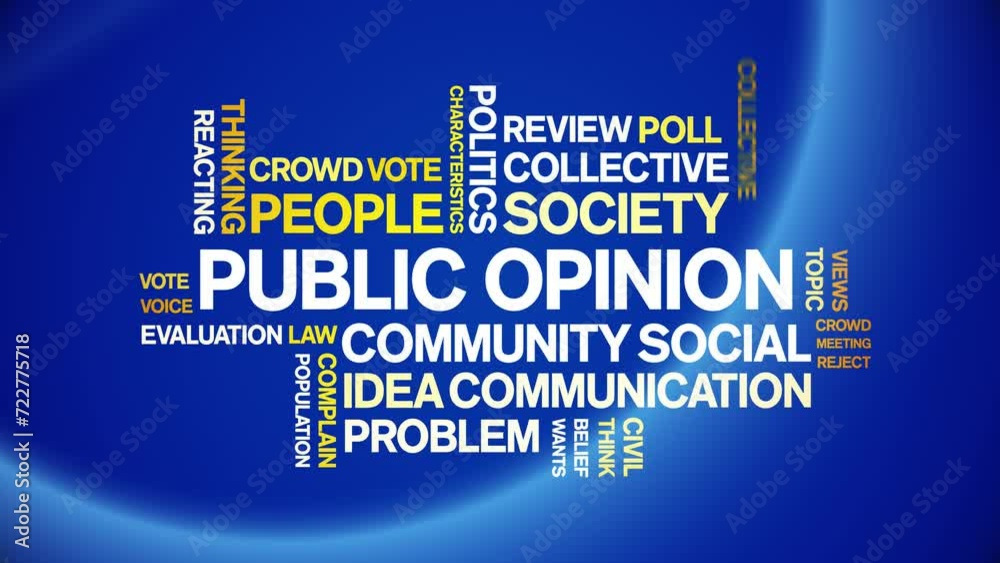 Public Opinion animated tag word cloud;text design animation kinetic ...