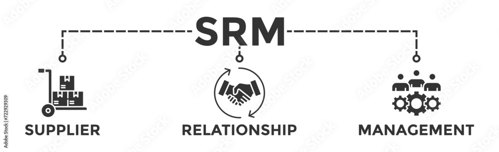 Srm banner web icon vector illustration concept of supplier ...