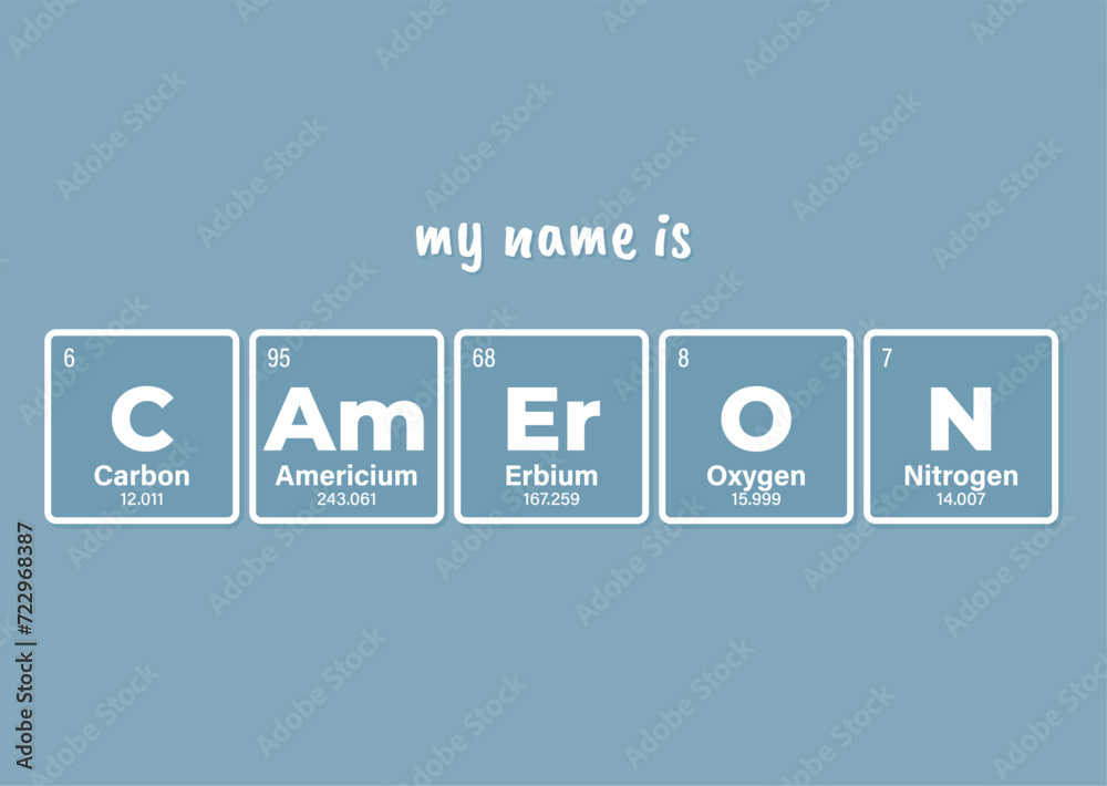 Vector inscription name CAMERON composed of individual elements of the ...