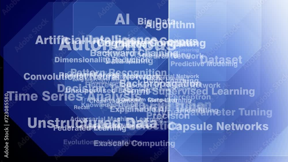 Machine learning algorithm technology driven lettering backdrop exploring neural network and ...