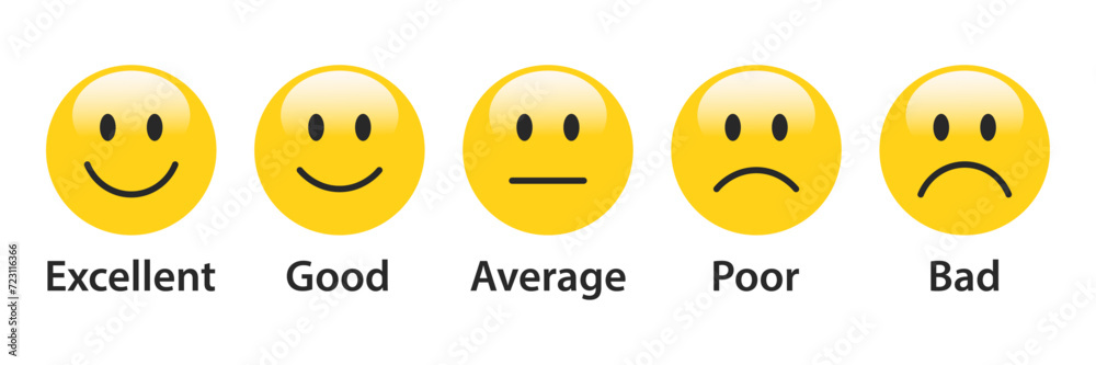 3D Rating Emojis set in yellow color with label. Feedback emoticons ...