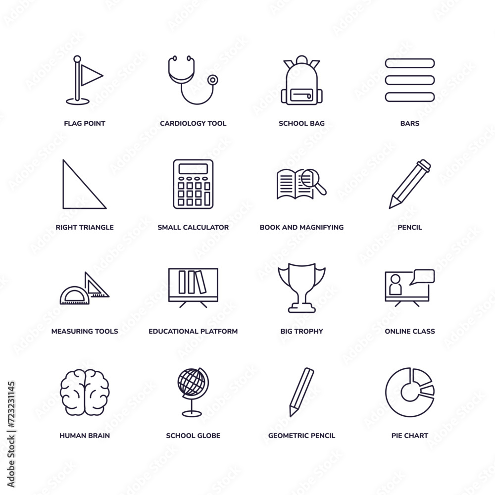 editable outline icons set. thin line icons from education collection ...