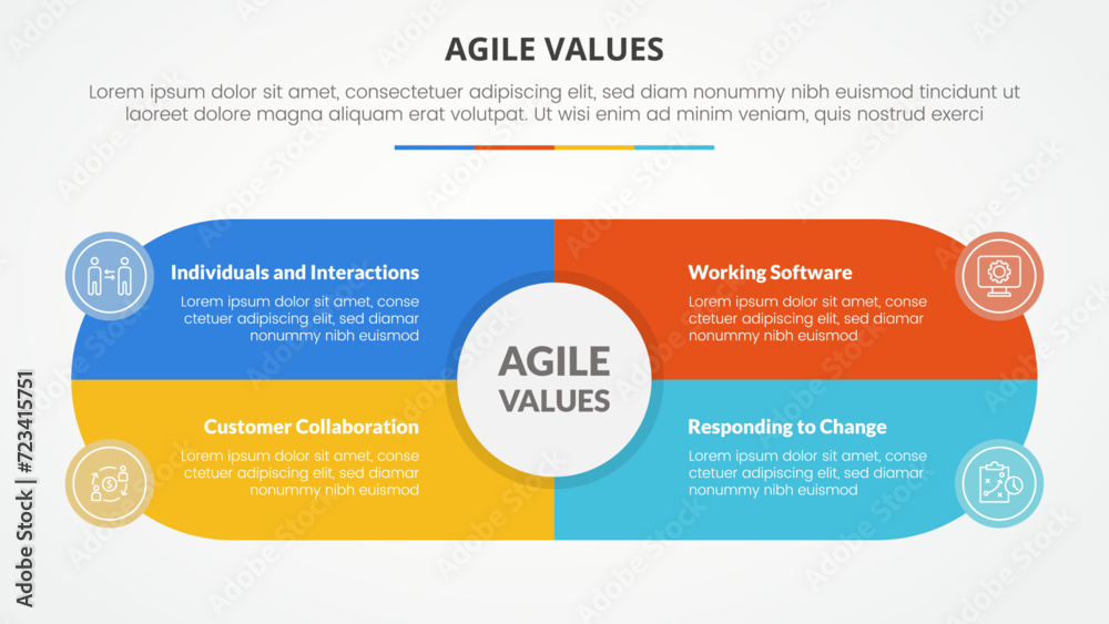 agile values infographic concept for slide presentation with big circle ...