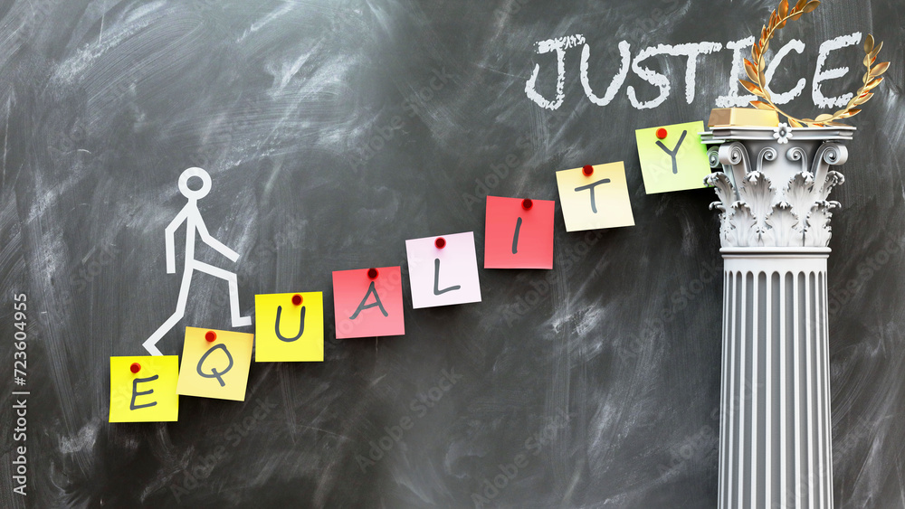 Equality leads to Justice - a metaphor showing how equality makes the ...