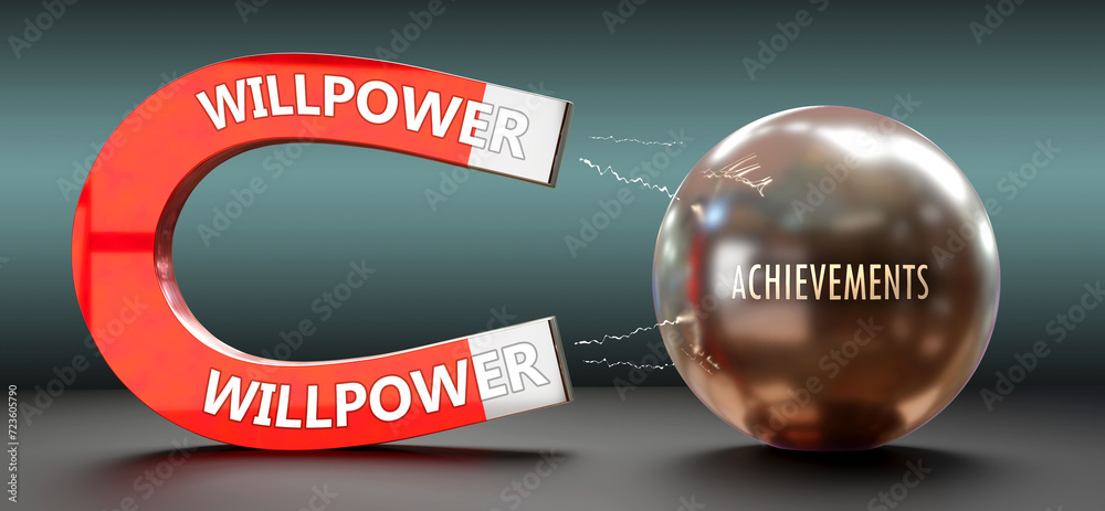 Willpower attracts Achievements. A metaphor showing willpower as a big ...